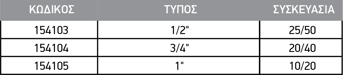 Σφαιρικές βάνες με ρακορ - Alphatech